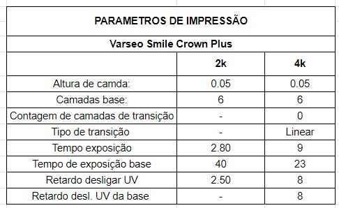 Resina para Impressão 3D Varseo Smile Crown Plus 250G - Bego